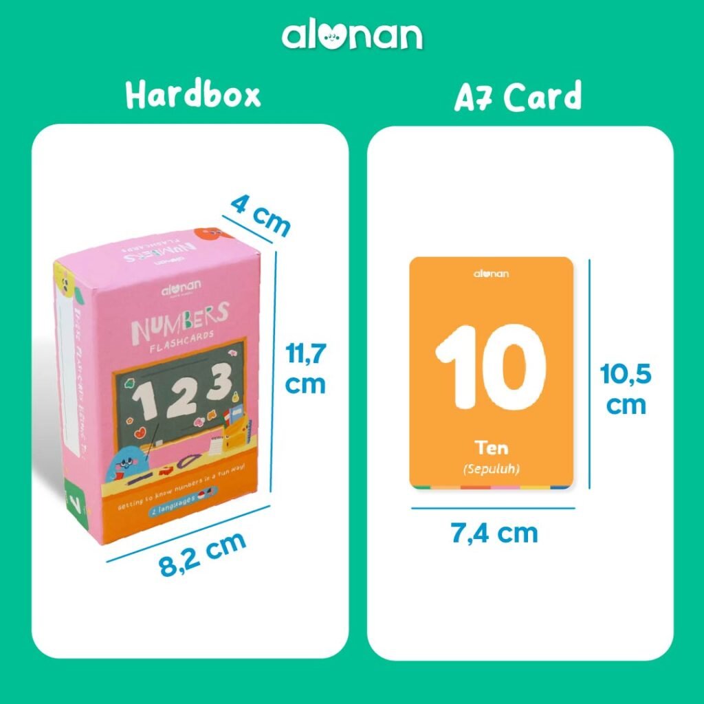 Flash Card Anak - Premium Flashcard Wipe & Clean by ALUNAN